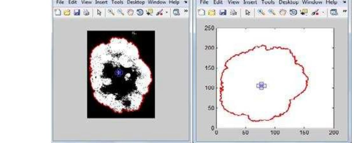 6: edge and border detection of an image