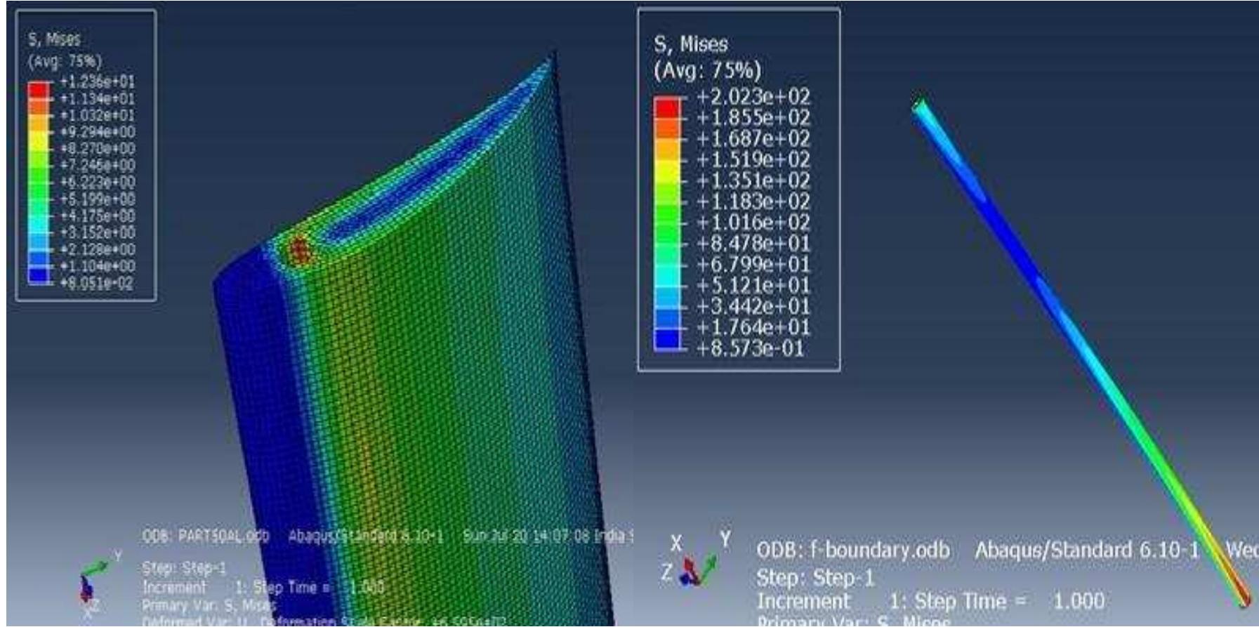 Stress diagram of sail modelfig 7: stress diagram of mast in