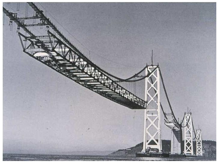 Figure 77 - from Gusset Plates in Steel Bridges- Design and