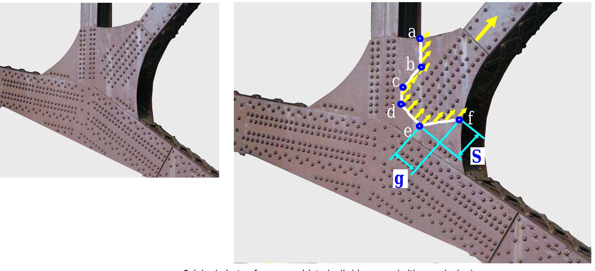 Let us consider block shear fracture line shown in figure