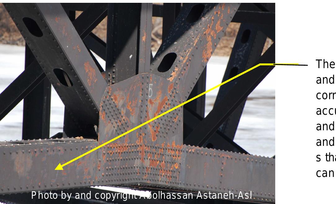 Figure 120 - Gusset Plates in Steel Bridges- Design and