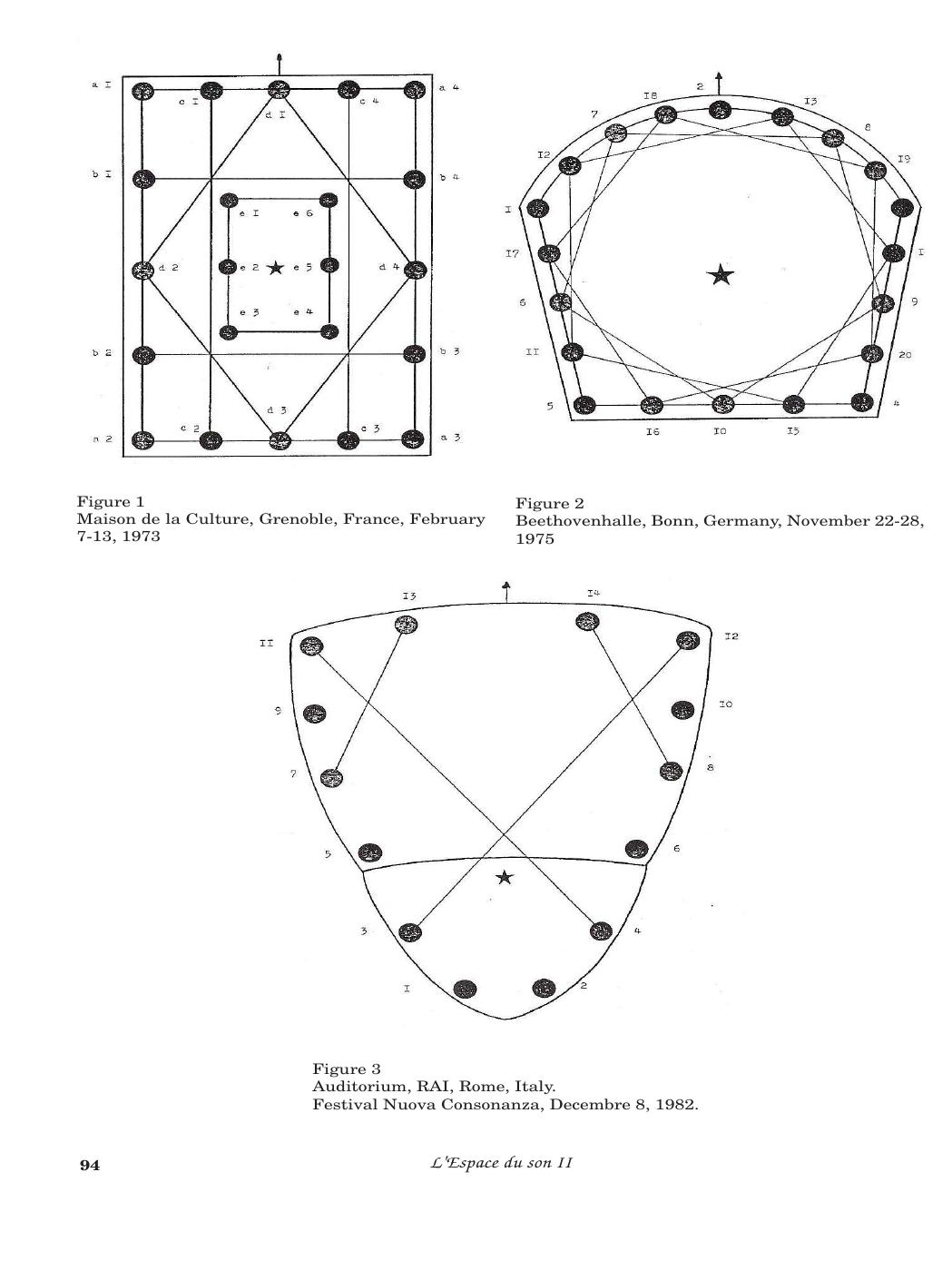 Four categories of space emerge from this particular
