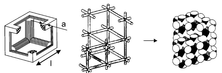 18. cylindrical model for sintering. the gel is modeled as a