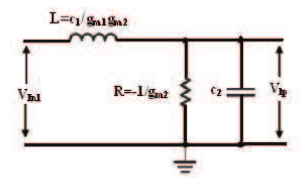 Equivalent circuit of passive high pass filter