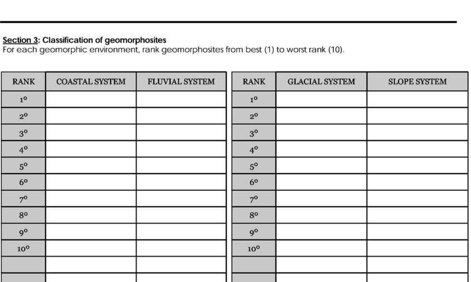 (note: it's possible to add more rows or columns, if