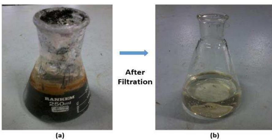 (PDF) extraction of silica from rice husk