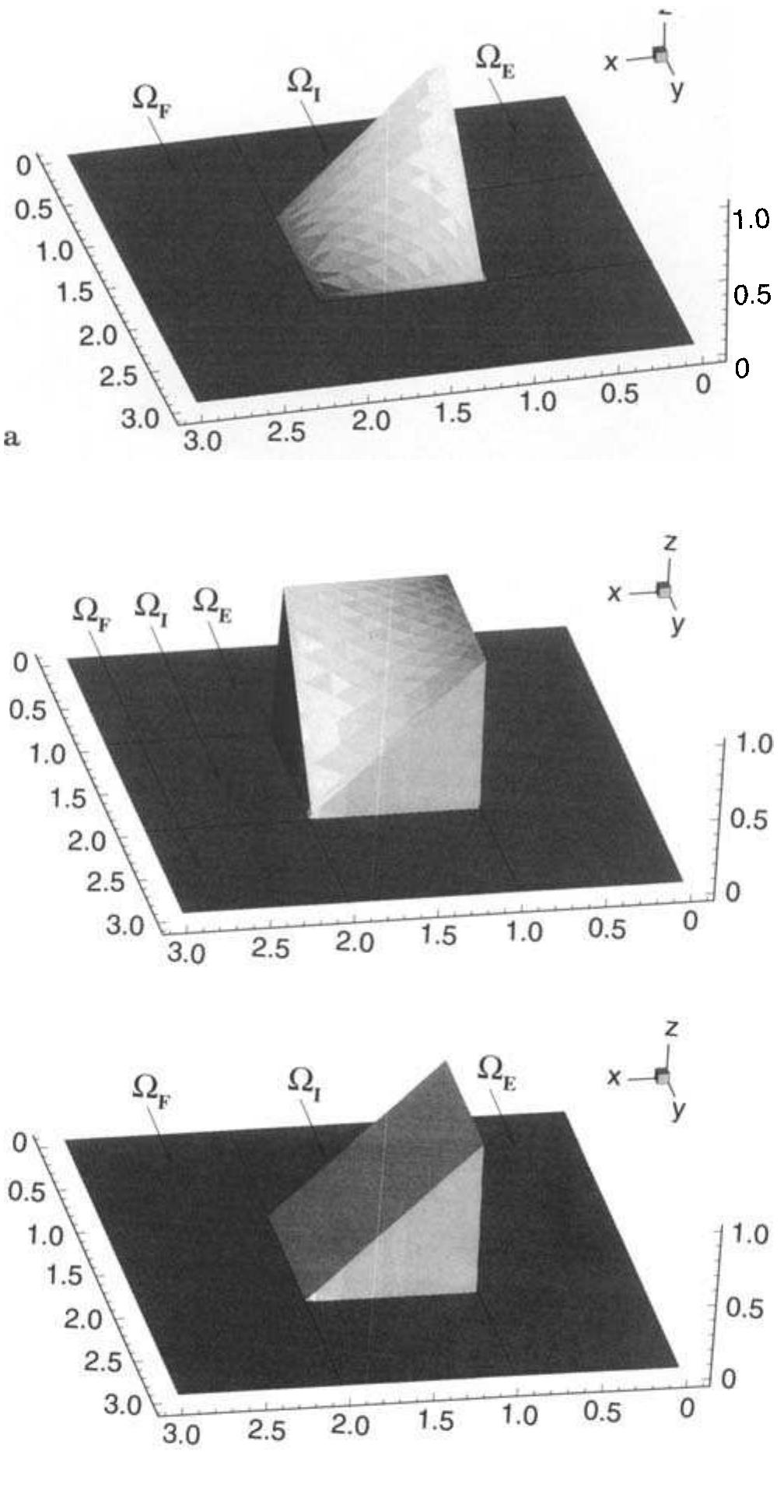 A-c. sample ramp functions, r(x), for the three interface