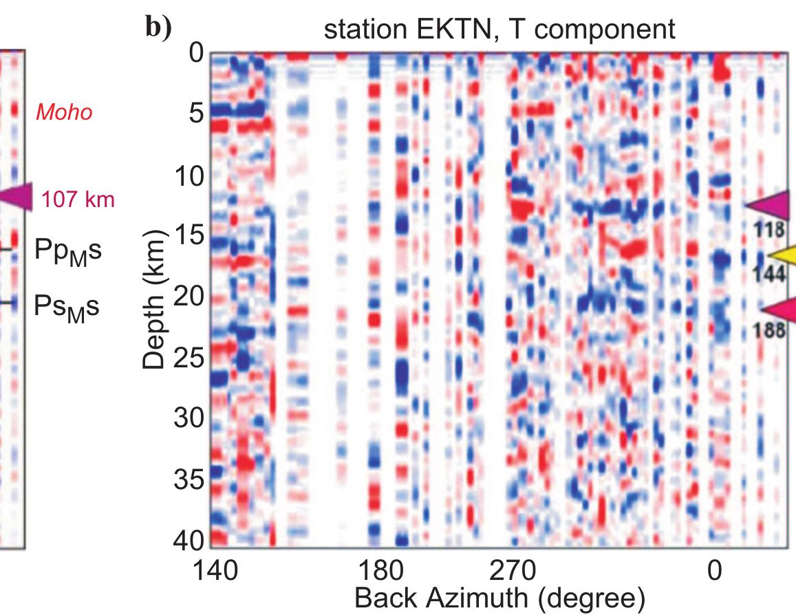 Examples of seismic discontinuities as detected by receiver
