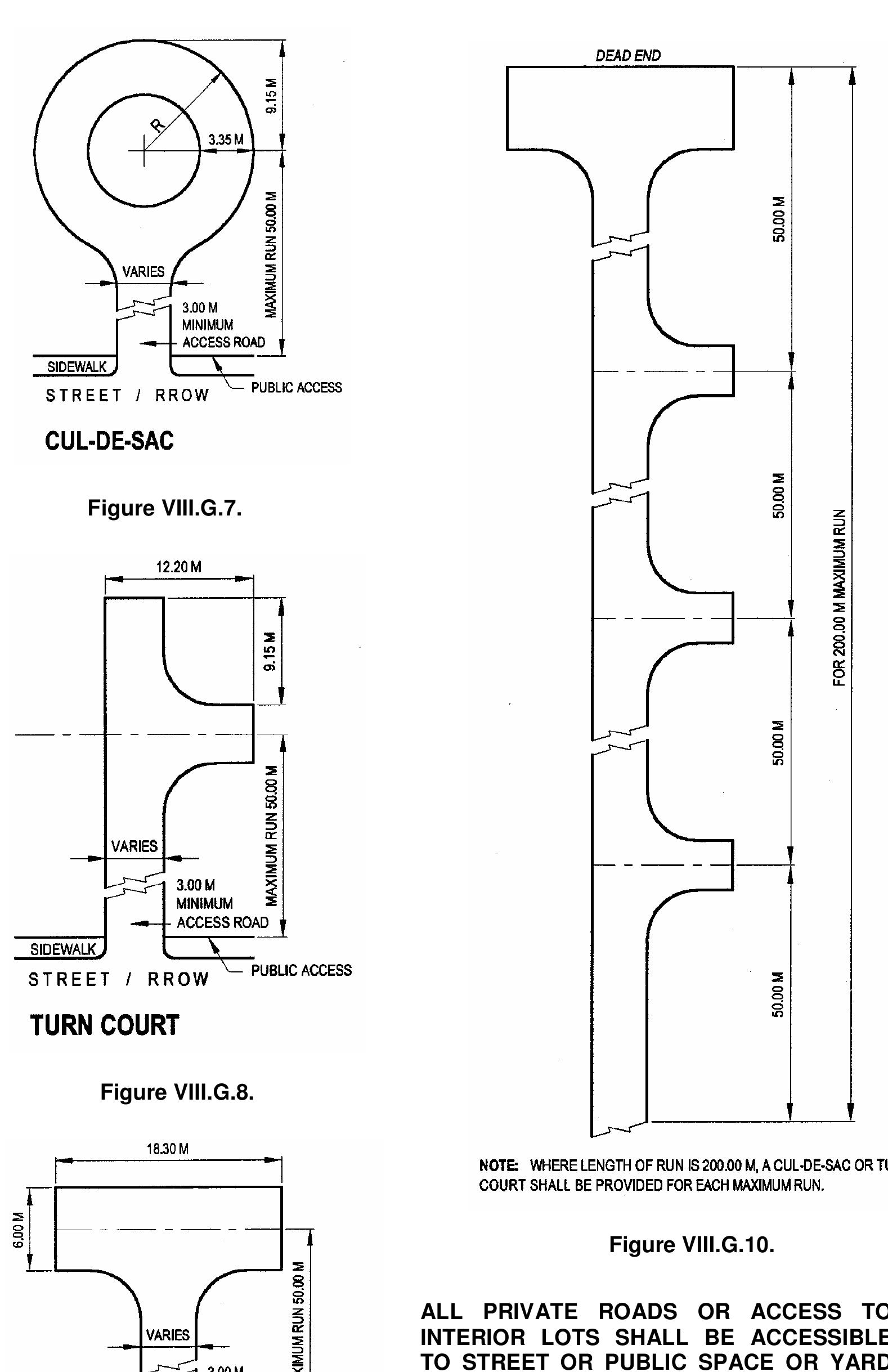 Figure 16 - 13 RULE VIII -LIGHT AND VENTILATION SECTION 801.