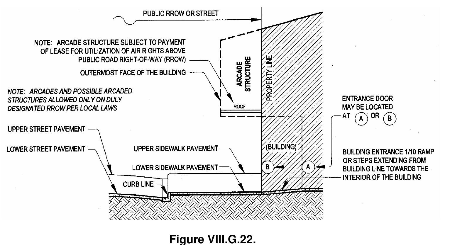 Figure 24 - from 13 RULE VIII -LIGHT AND VENTILATION SECTION