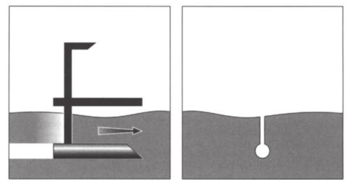 7 mole drainage. left, mole plough; right, cross-sectional