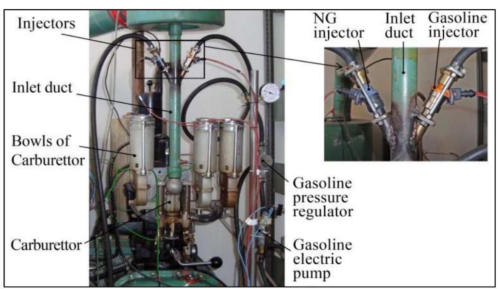 - fuel supply systems: carburettor, ng injector and gasoline