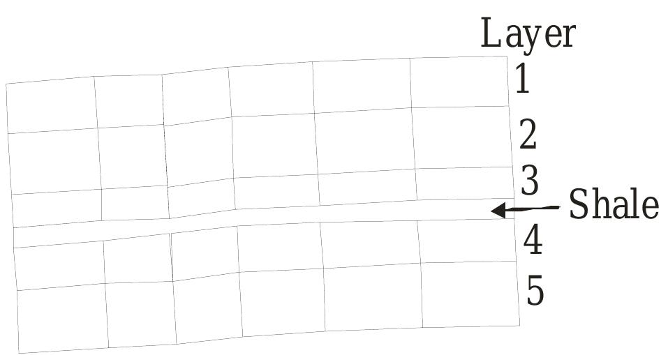 (PDF) Basics of Reservoir Simulation with the Eclipse Reservoir ...