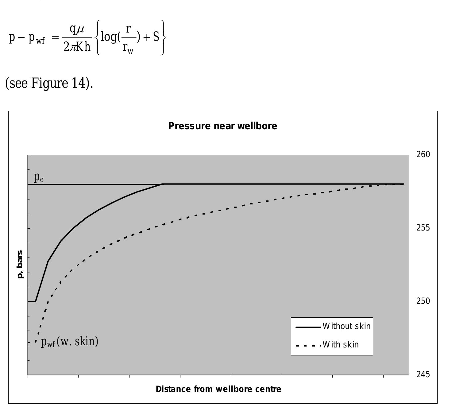 (PDF) Basics of Reservoir Simulation with the Eclipse Reservoir ...