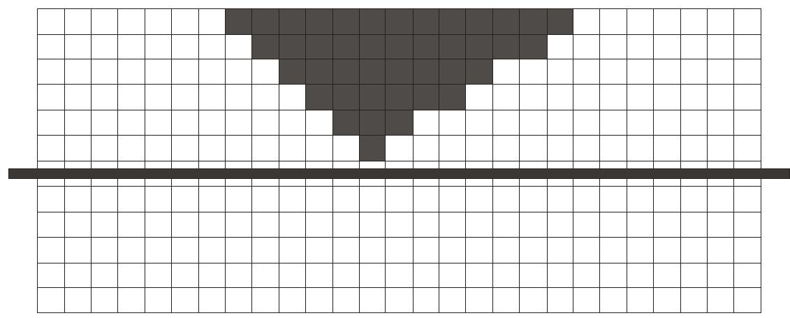 (PDF) Basics of Reservoir Simulation with the Eclipse Reservoir ...