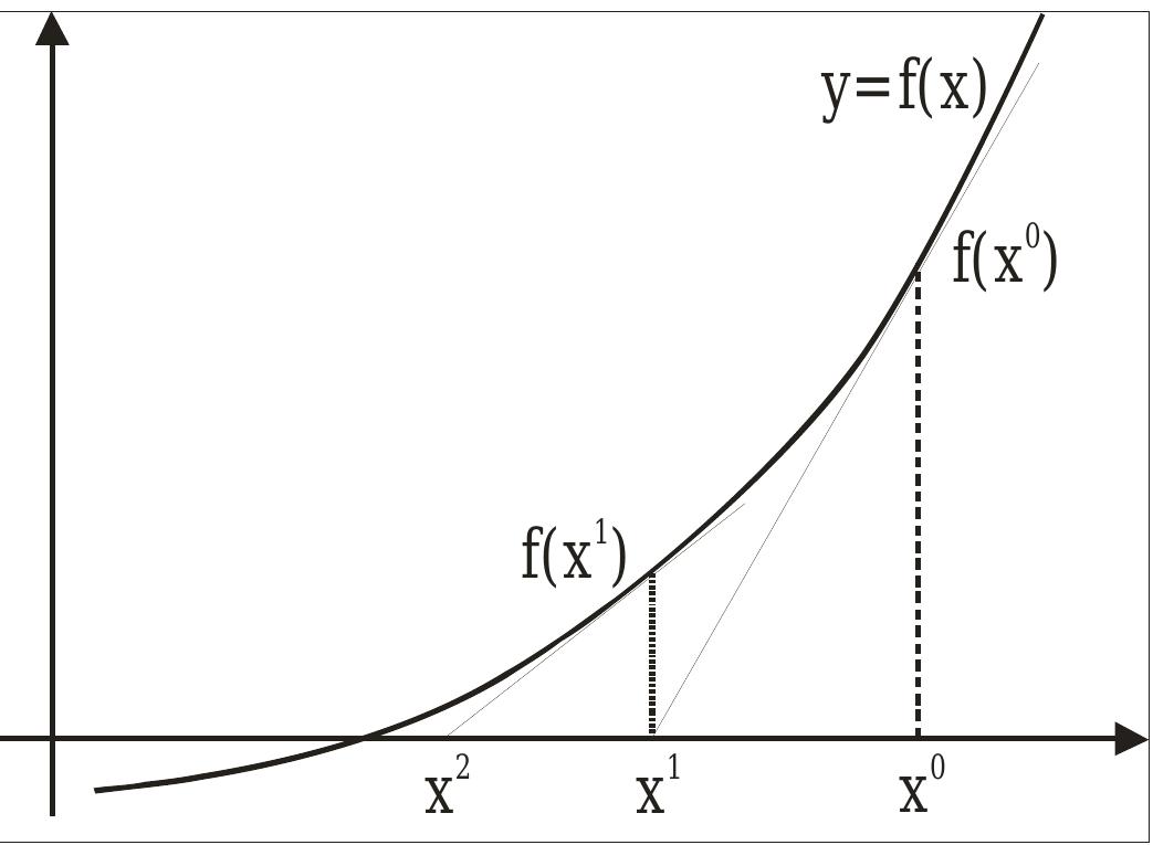 (PDF) Basics of Reservoir Simulation with the Eclipse Reservoir ...