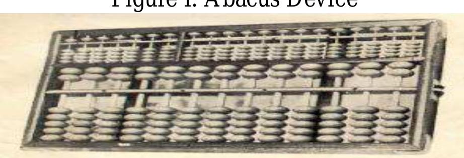 (PDF) ACC 2306 (Application of Computer in Accounting)