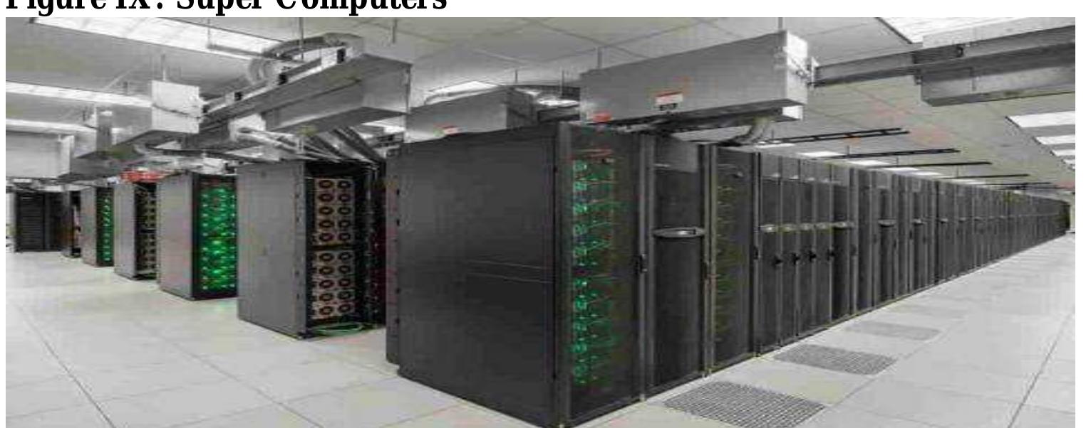 The most powerful computers in terms of performance and data