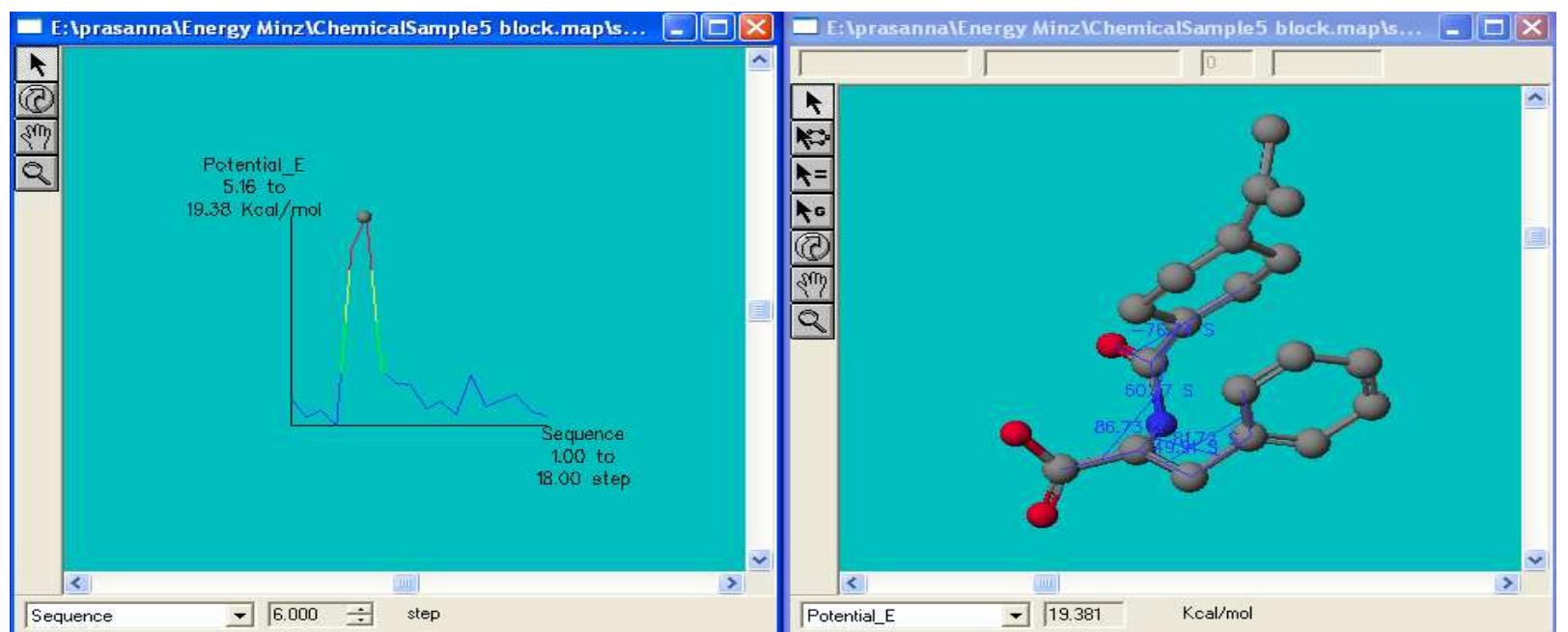 Conformation analysis (potential energy map) of nateglinide