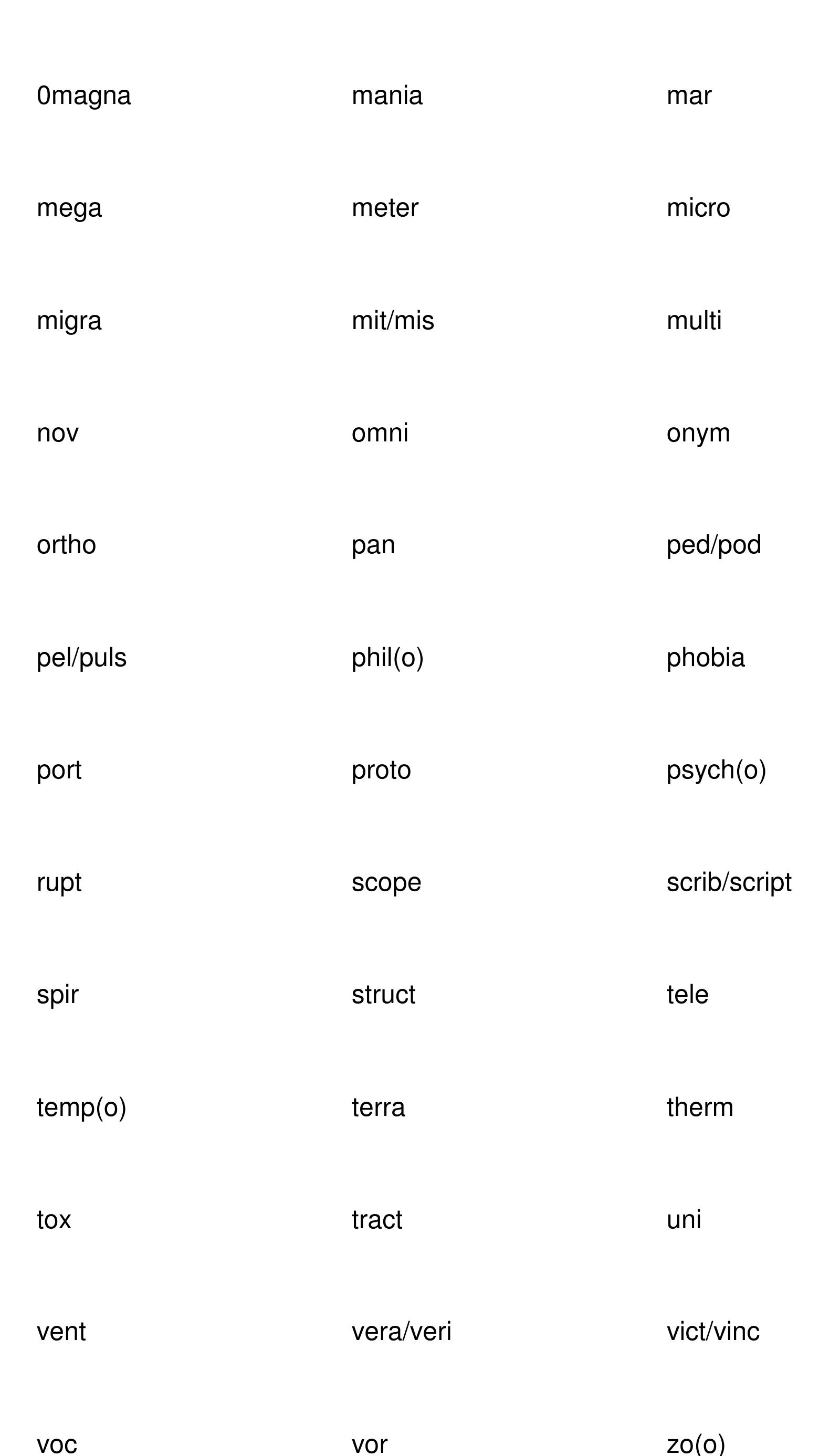 Table 18 - GREEK AND LATIN ROOTS, PREFIXES, AND SUFFIXES