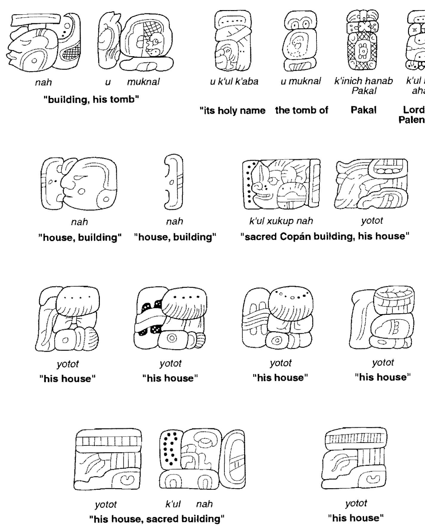 11. the hieroglyphs for nah and otot, words meaning “house”