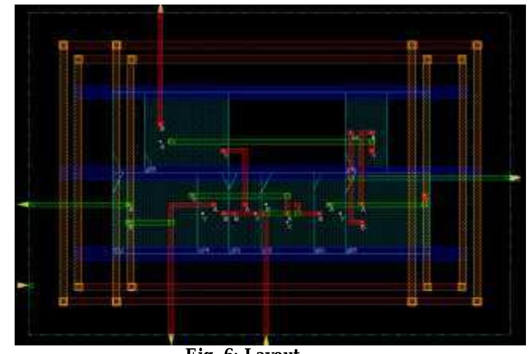 Routing connects different blocks using different metal