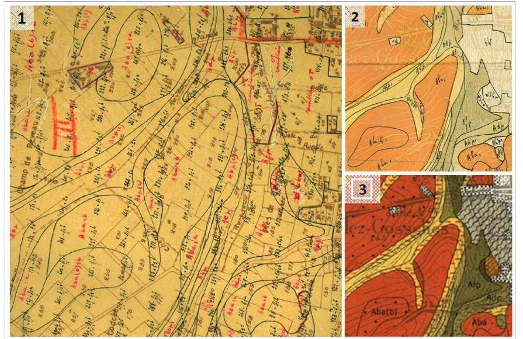 1 - illustration of the soil mapping processes: (1) soil
