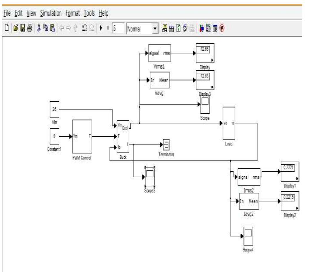 Simulink model of complete buck converter circuit. simulink Simulink model of complete buck converter circuit. simulink