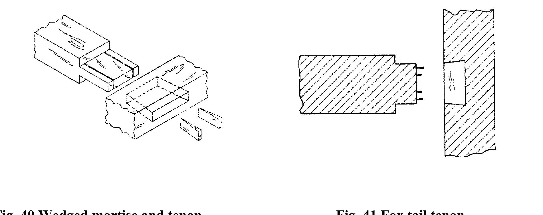 (PDF) COMMON WOODWORKING JOINTS
