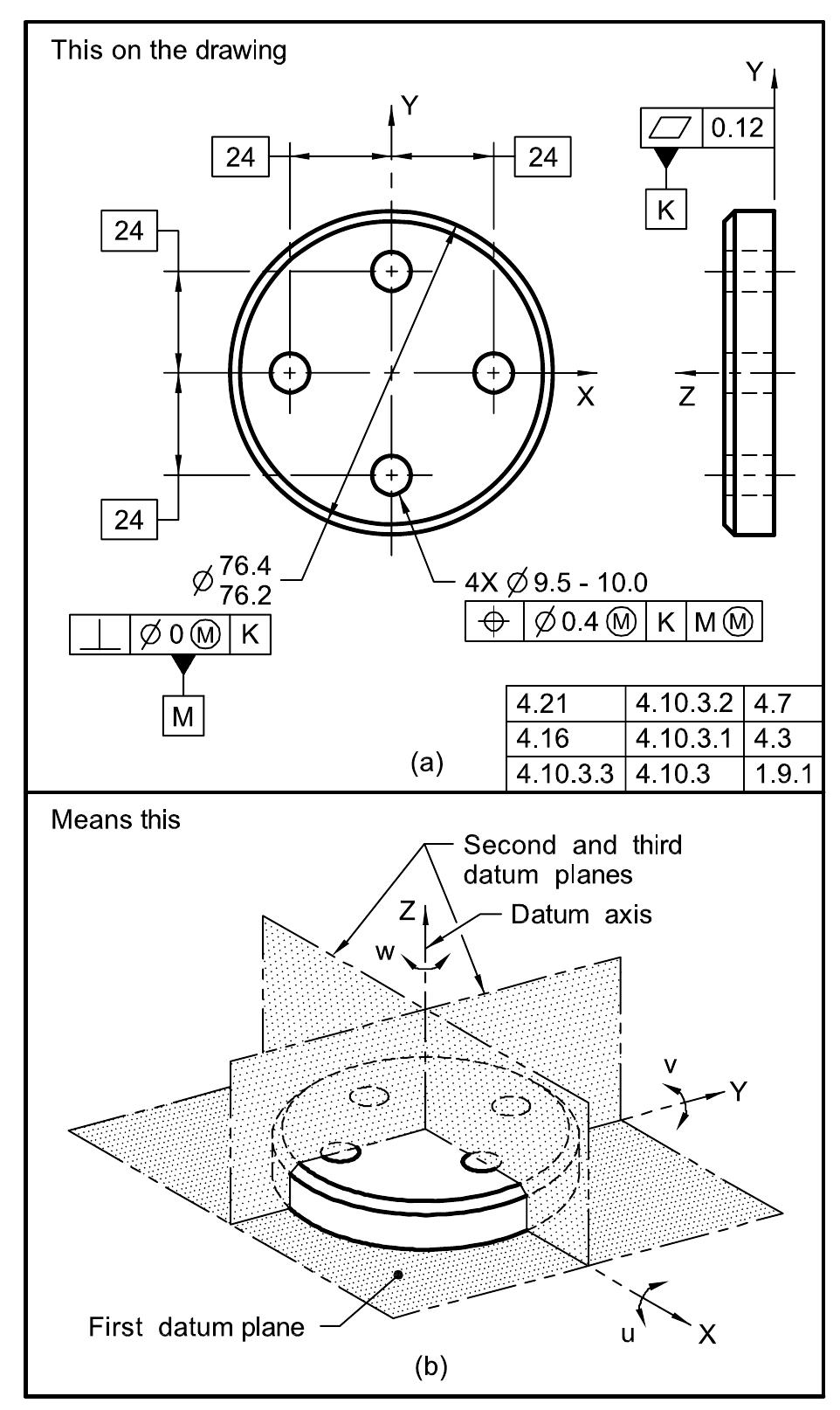 -8 part with cylindrical datum feature note: the sequence of