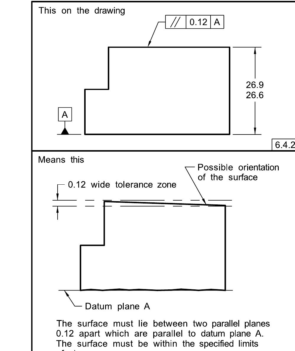 Figure 161 - A N I N T Dimensioning and Tolerancing