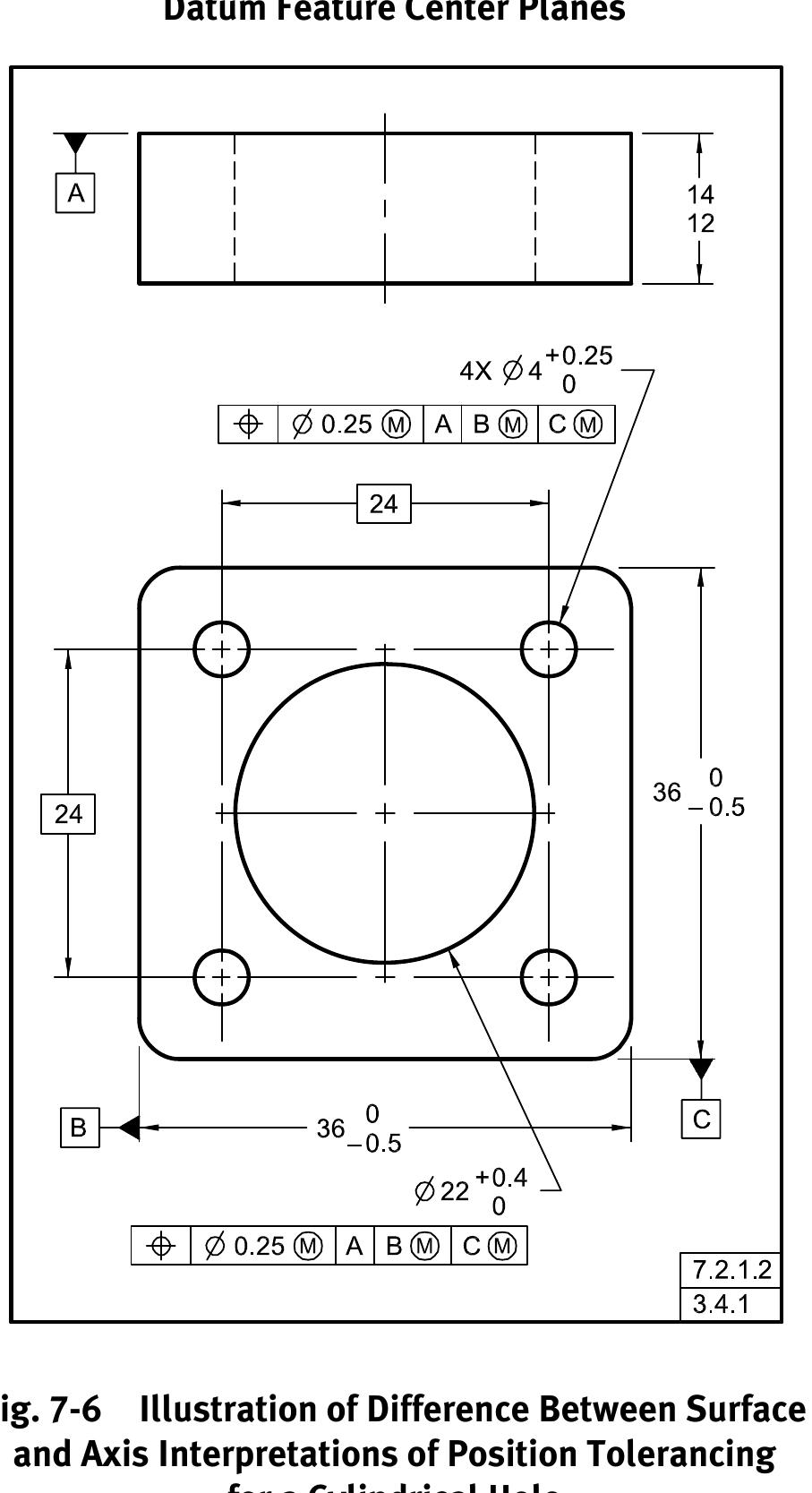 Figure 182 - A N I N T Dimensioning and Tolerancing