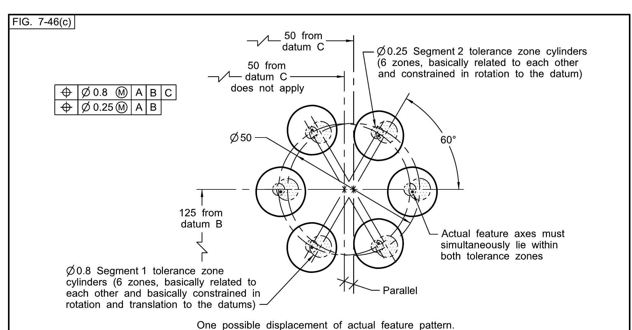 -46 hole patterns for fig. 7-46. multiple single-segment