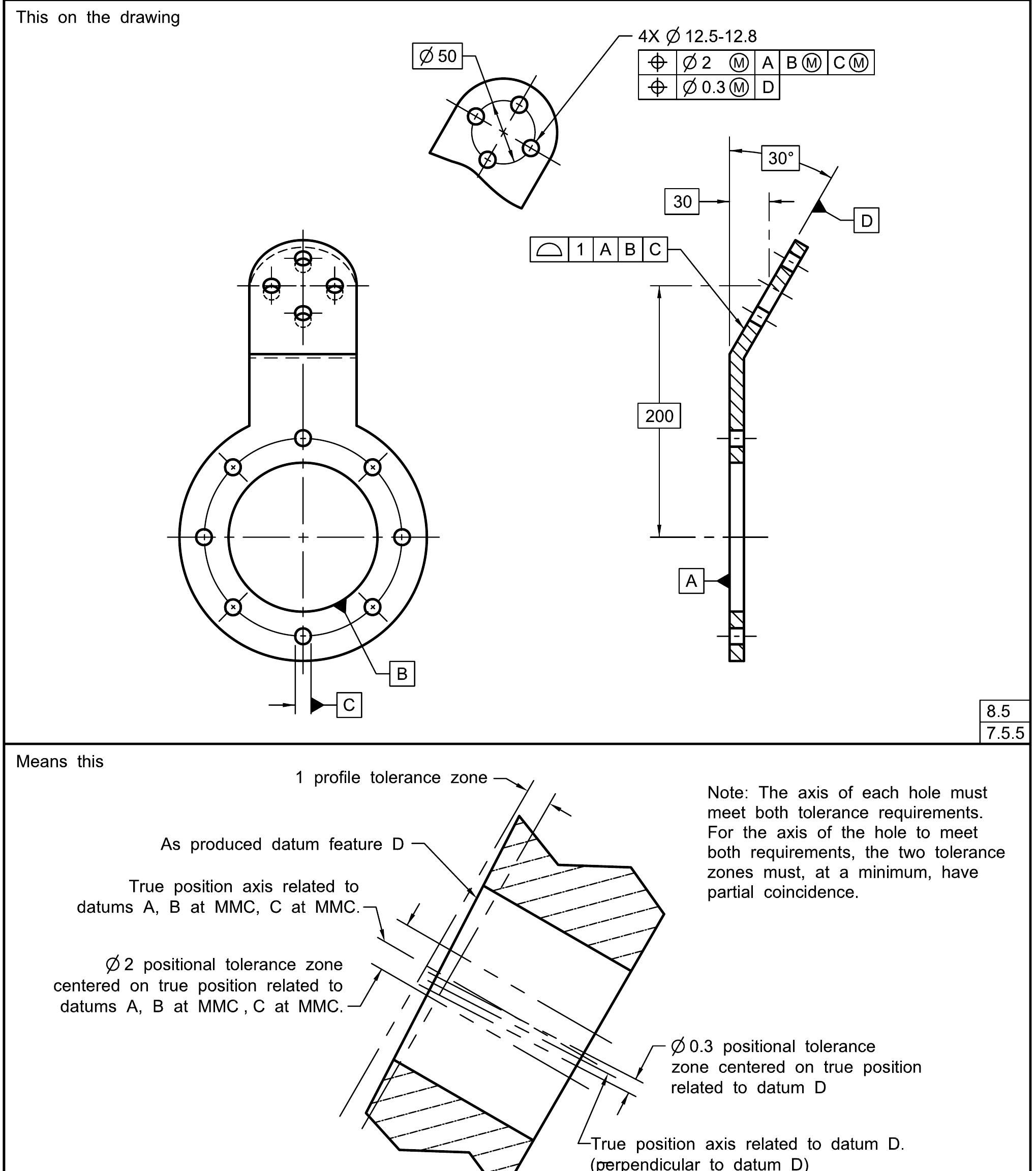 Figure 256 - A N I N T Dimensioning and Tolerancing
