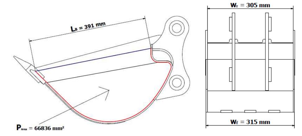 (PDF) EVALUATION OF BUCKET CAPACITY, DIGGING FORCE CALCULATIONS AND ...