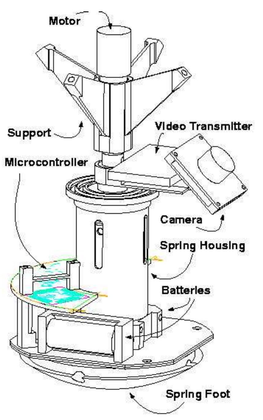 Figure 3 - from A hopping robot for planetary exploration