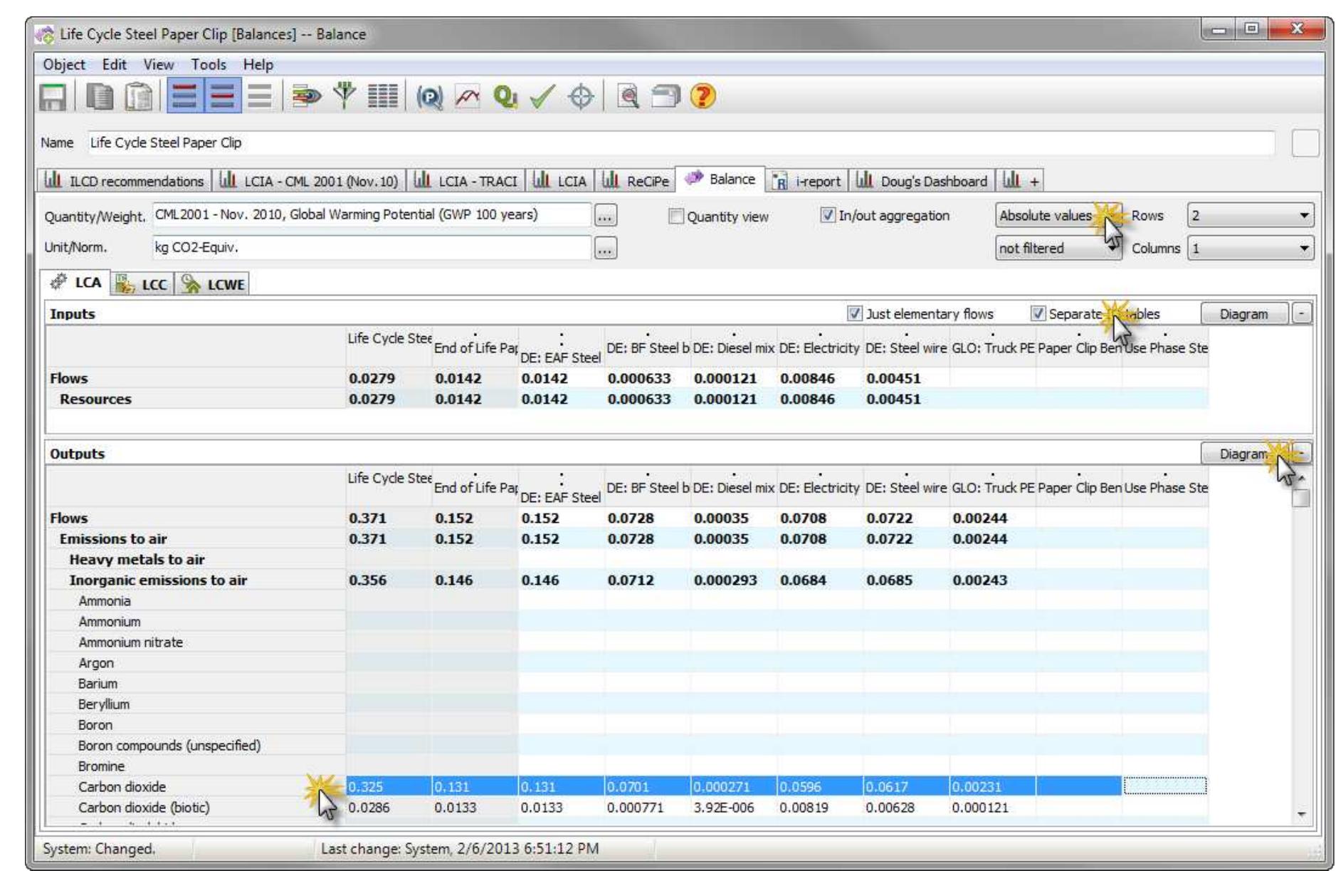 (PDF) Introduction to LCA and modelling using GaBi