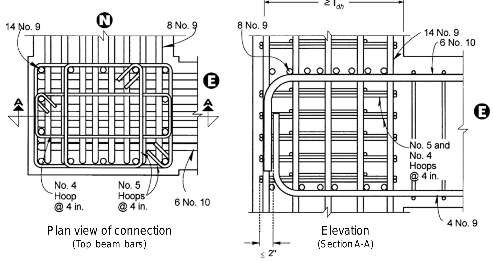 -9 — example exterior joint detailing. each beam width is at
