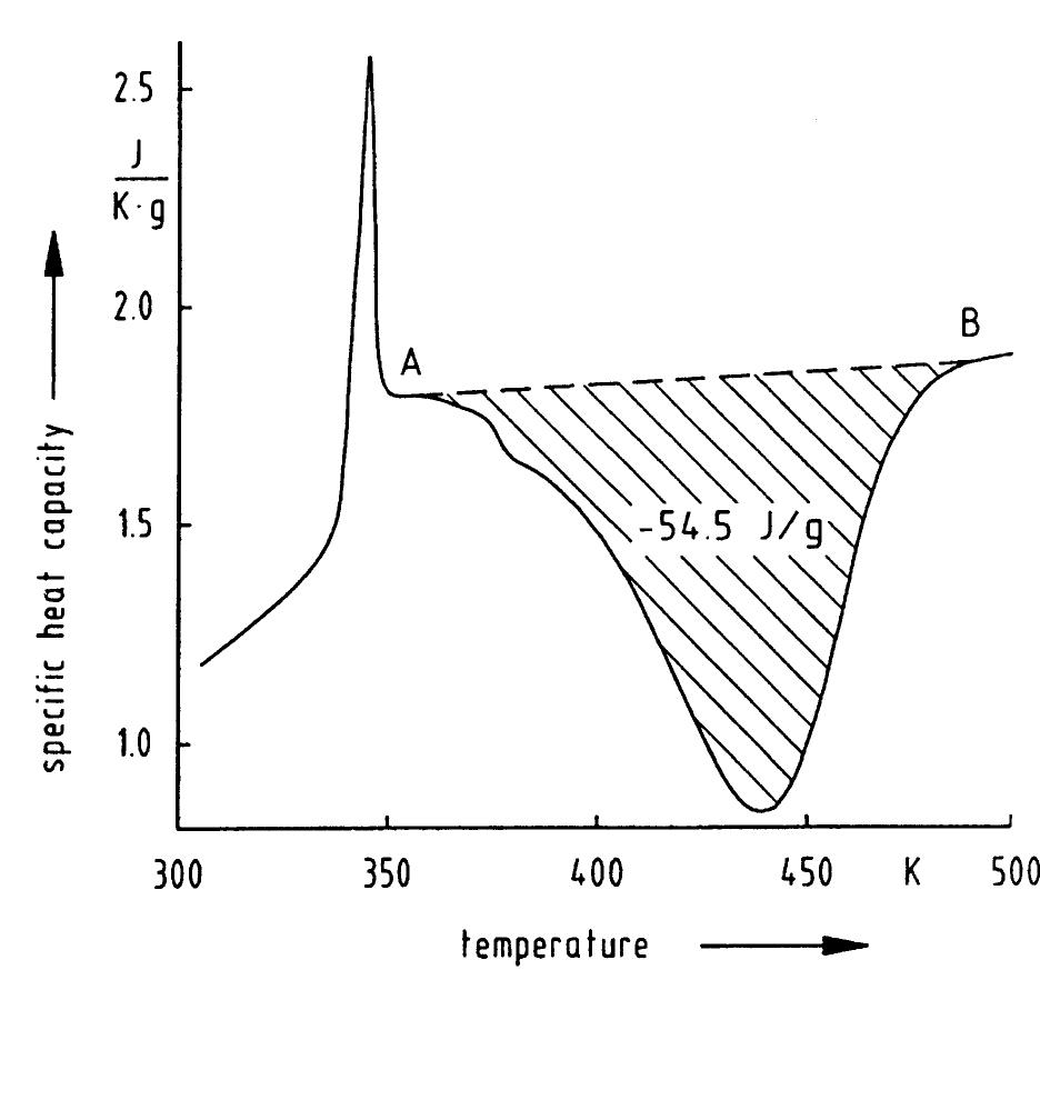 6 applications of differential scanning calorimetry eee ae