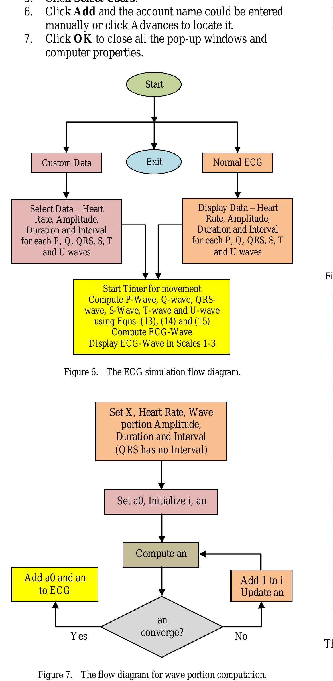 Figure 10 - ECG Simulation using Fourier Series: From