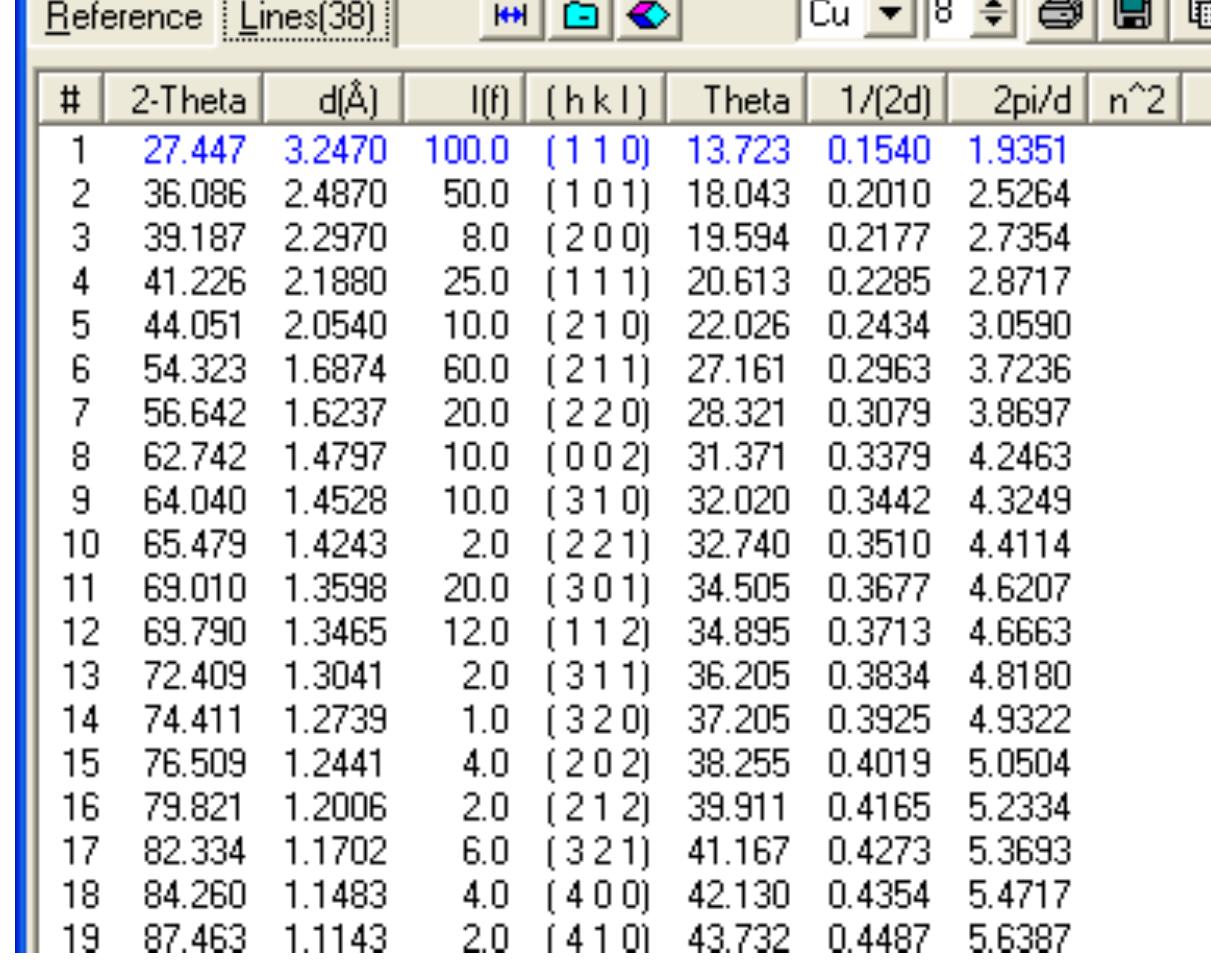 =] pdf#00-021 -1276(rdb): qm=star(s); d=(unknown); i=...