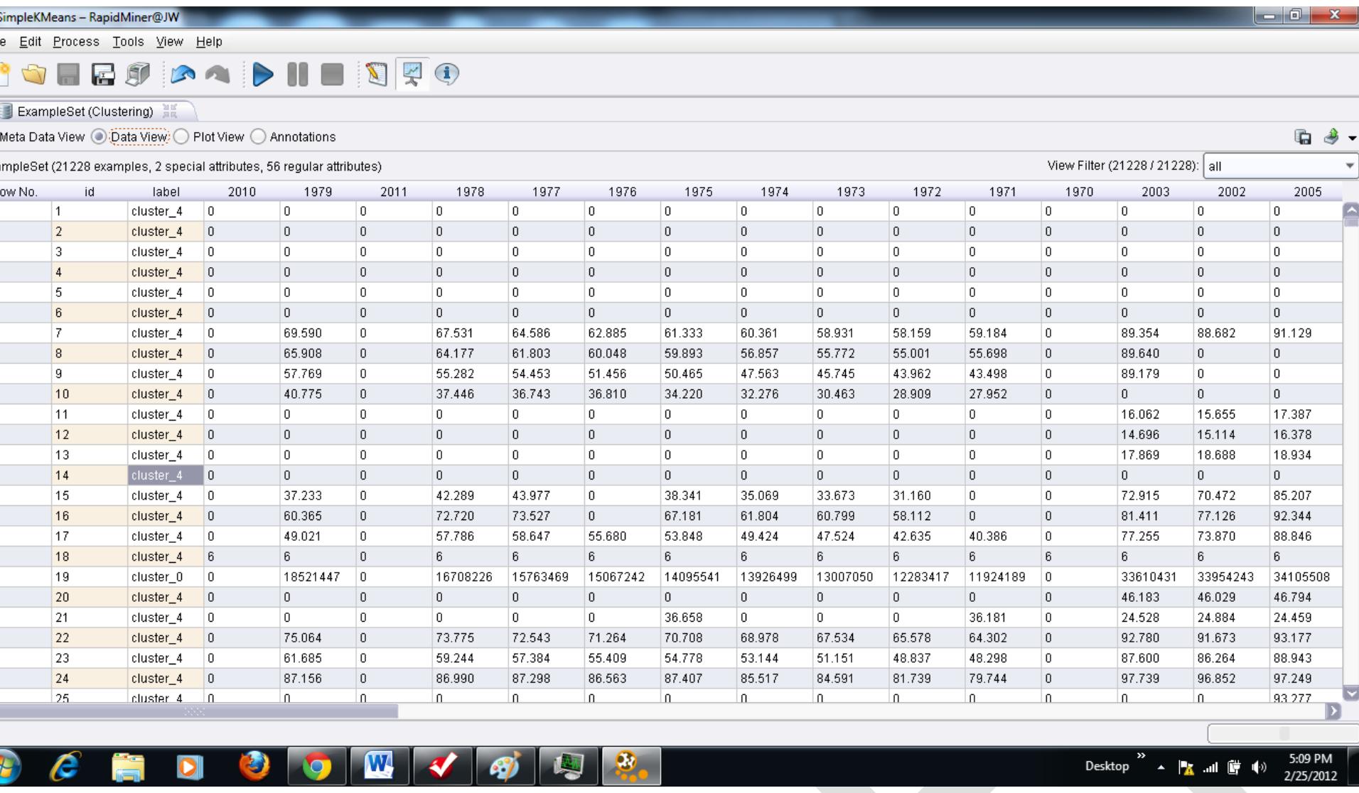 Image 12 Output Exampleset Clustering Data View Here