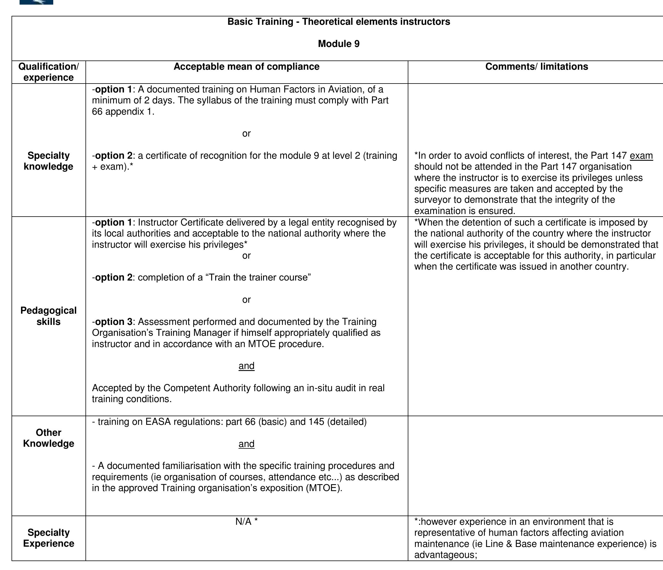 (PDF) European Aviation Safety Agency User Guide Foreign Part 147 ...
