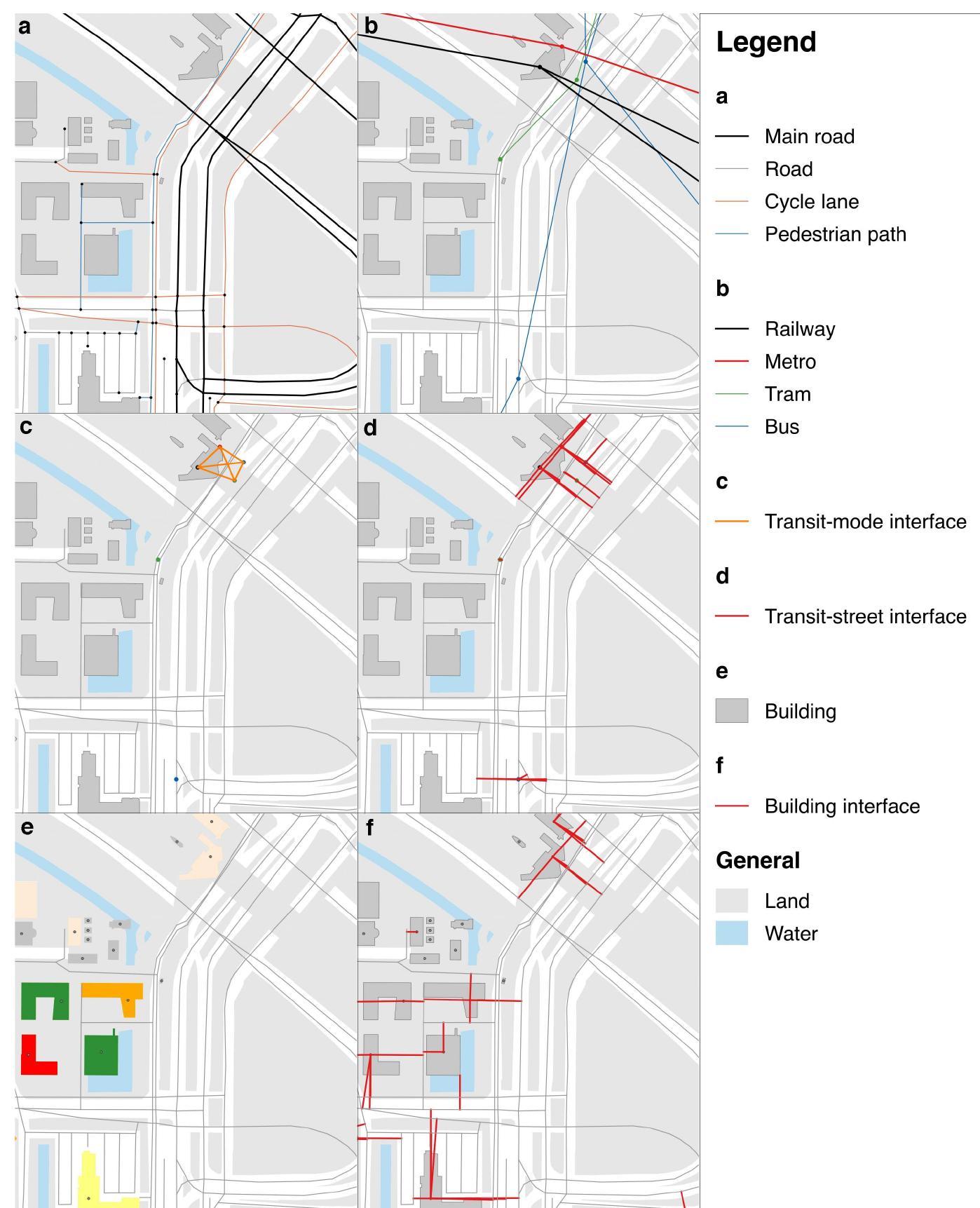 Structure of the multimodal urban network model’s systems