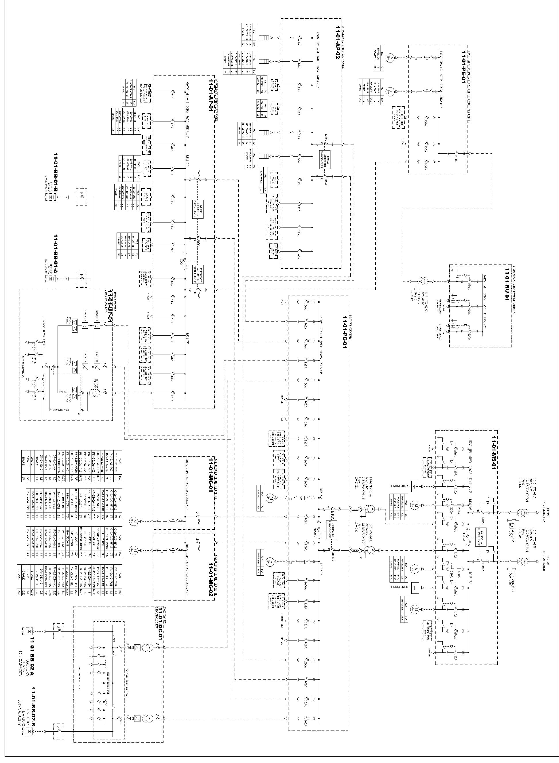 1: overall single line diagram