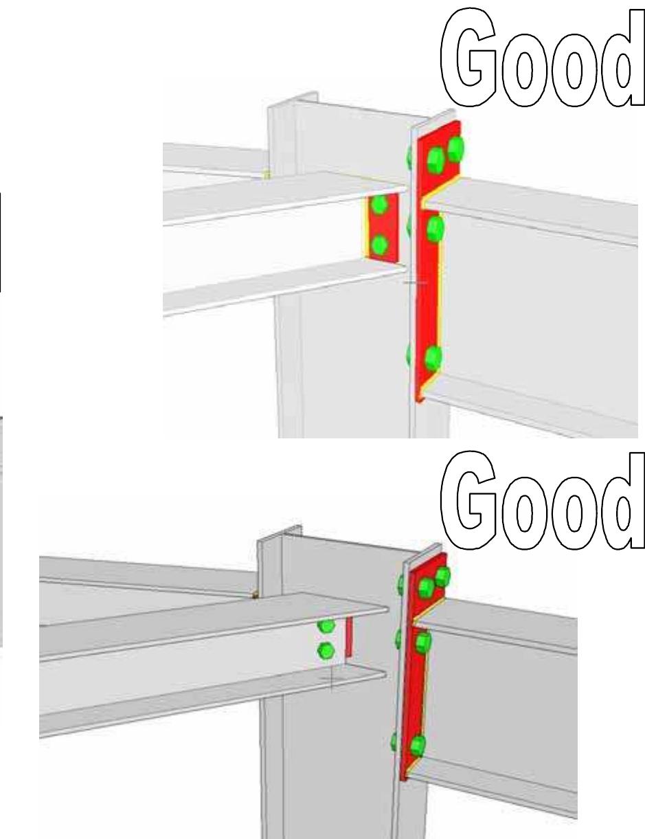 Figure 108 - DESIGN OF STRUCTURAL CONNECTIONS TO EUROCODE 3