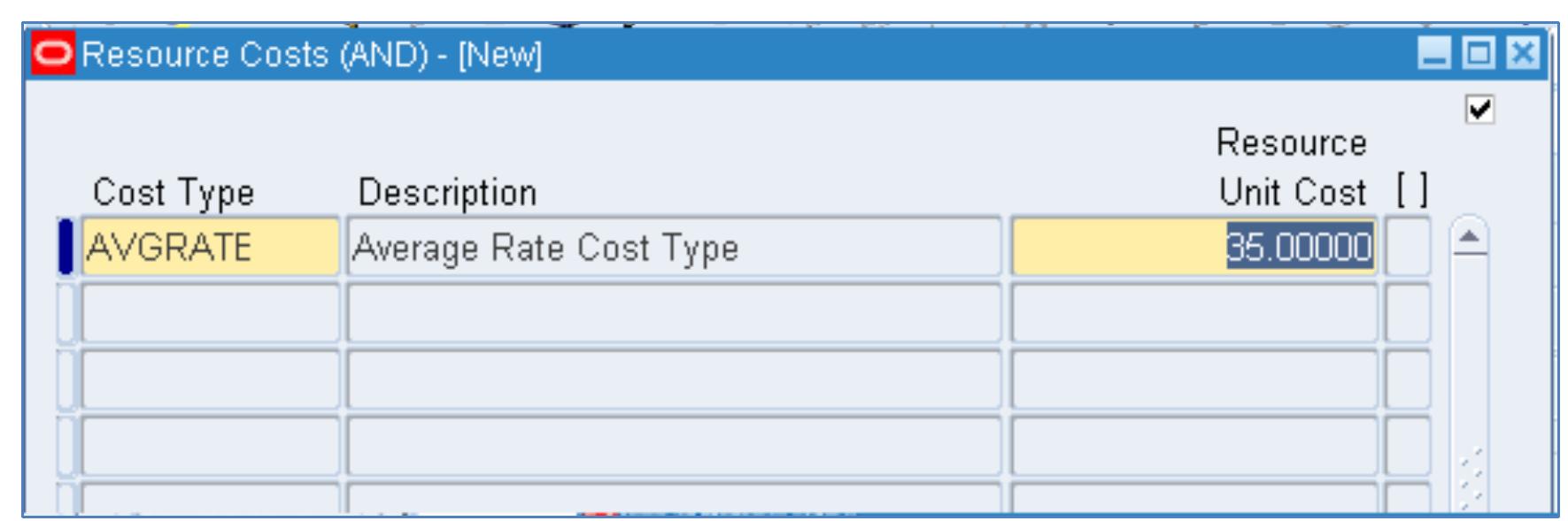 (PDF) Average Costing in Oracle R12 EBS Suite