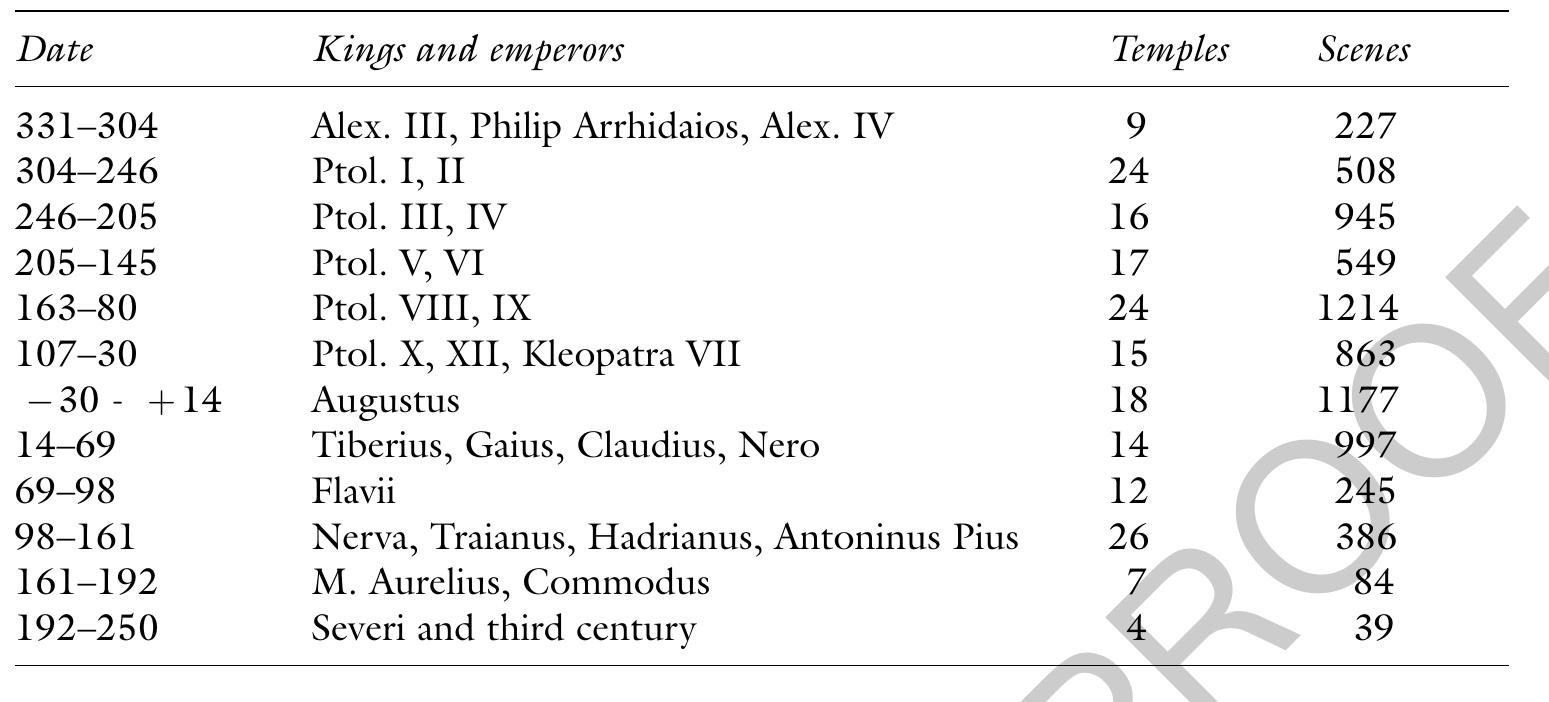 1 the spread of temple decoration during the graeco-roman