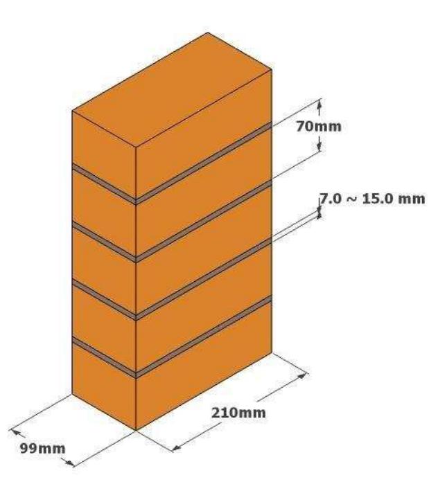 16 dimensions of a typical 5-bricks prism specimen for