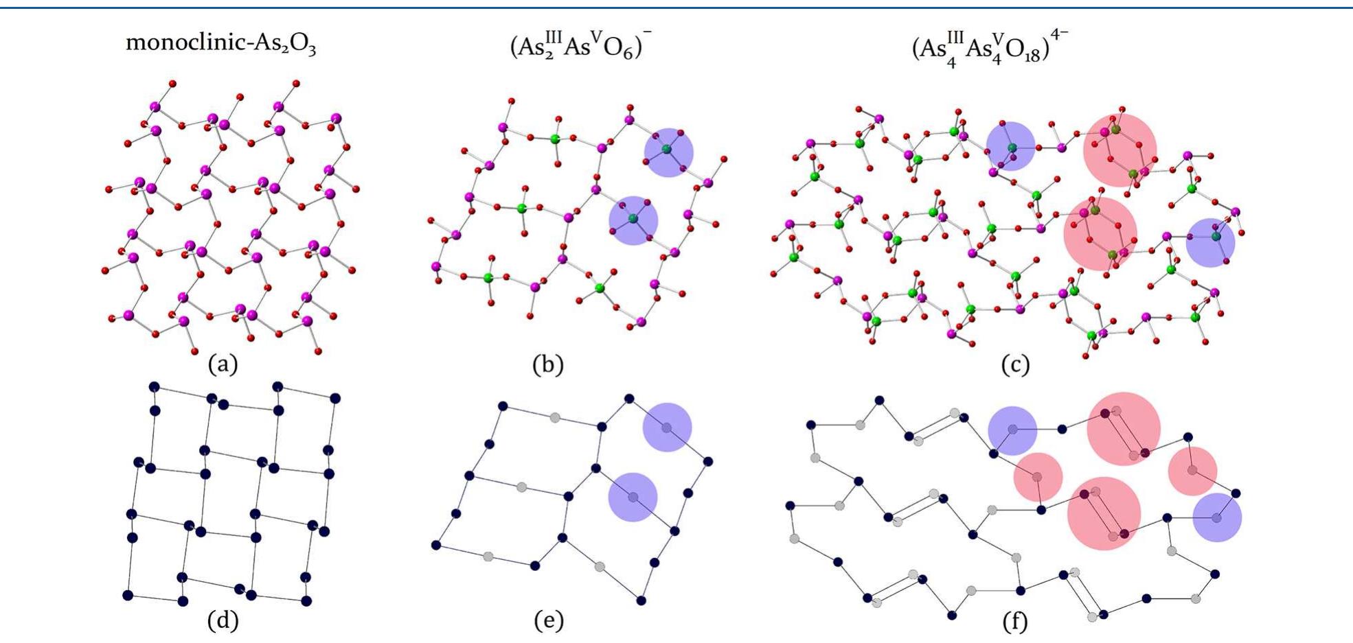 The crystal structure of th(as””,as”,oj,) is based on a